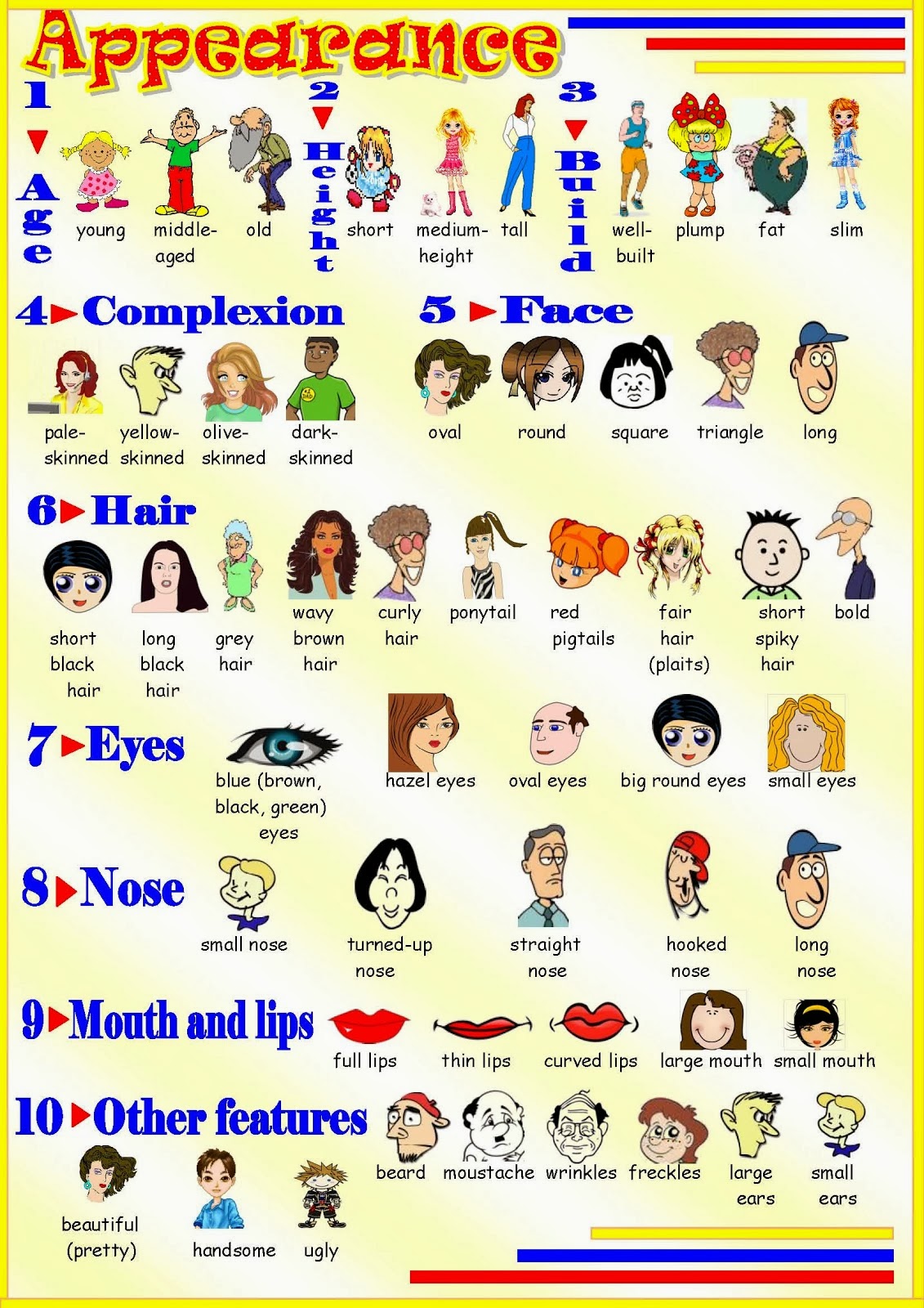 LEARNING ENGLISH WITH MISS VERÓNICA: PHYSICAL DESCRIPTION